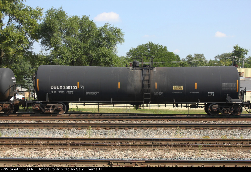 DBUX 250100 - CIT Group